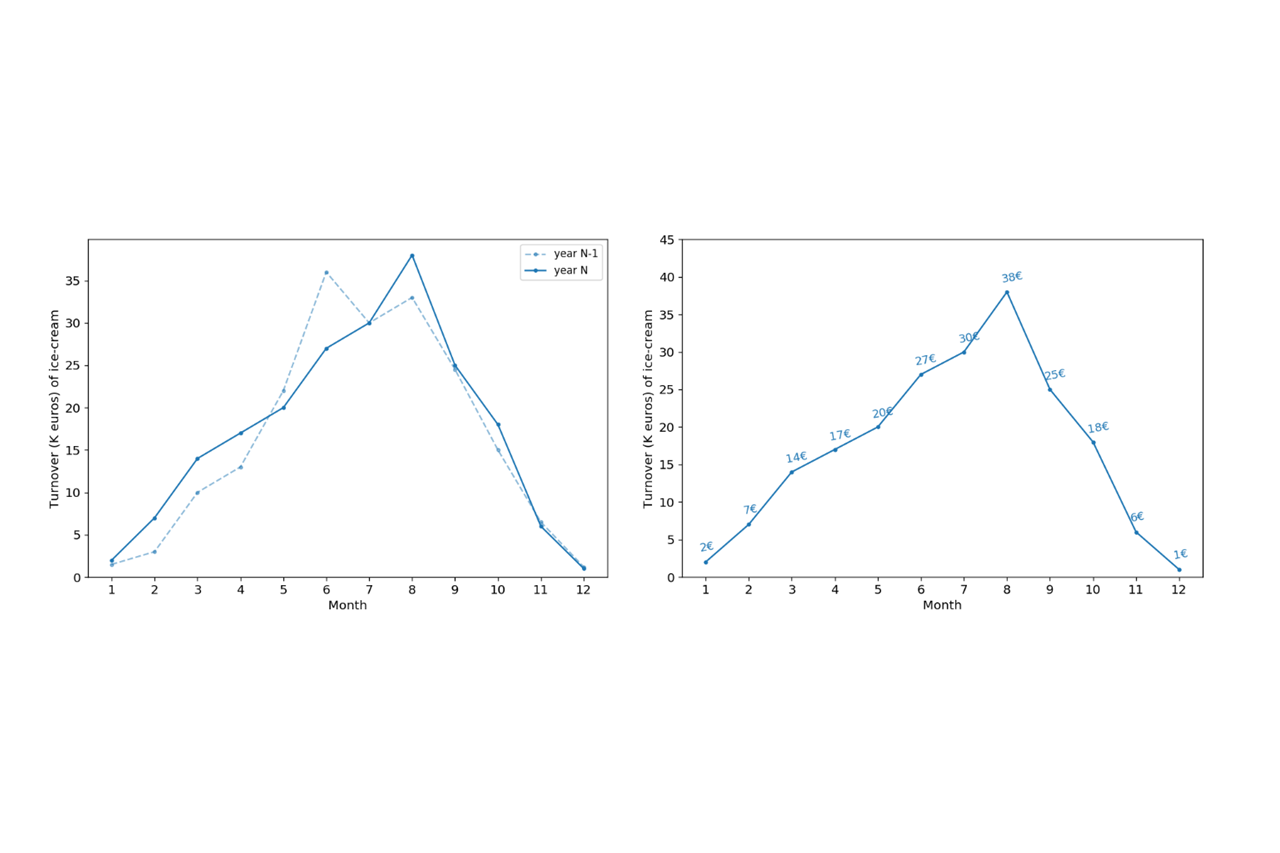 Histogram Chart In Matplotlib Learn Histogram Plot In Matplotlib PDMREA