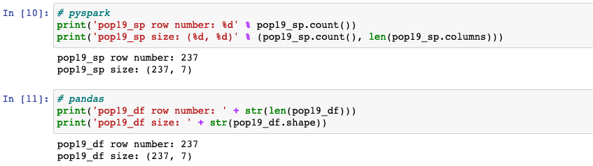Worksheets For Count Unique Values Pyspark Dataframe