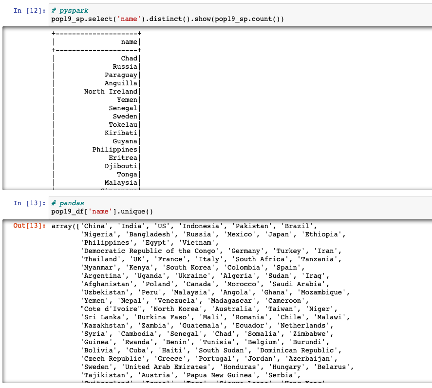 Data Transformation With Pandas Vs Pyspark Jingwen Zheng